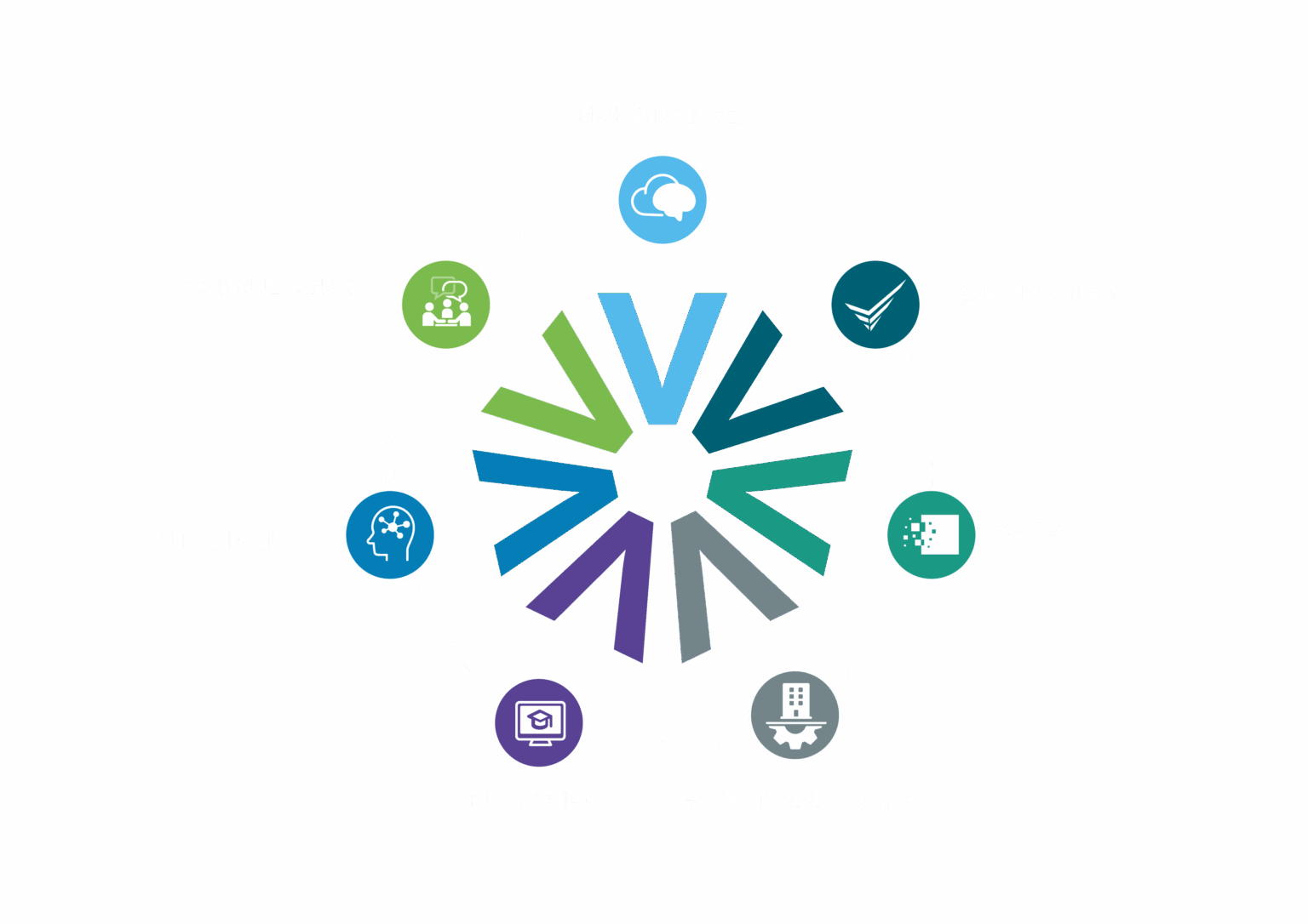 Vantify | Unified Compliance & Risk Management Solutions